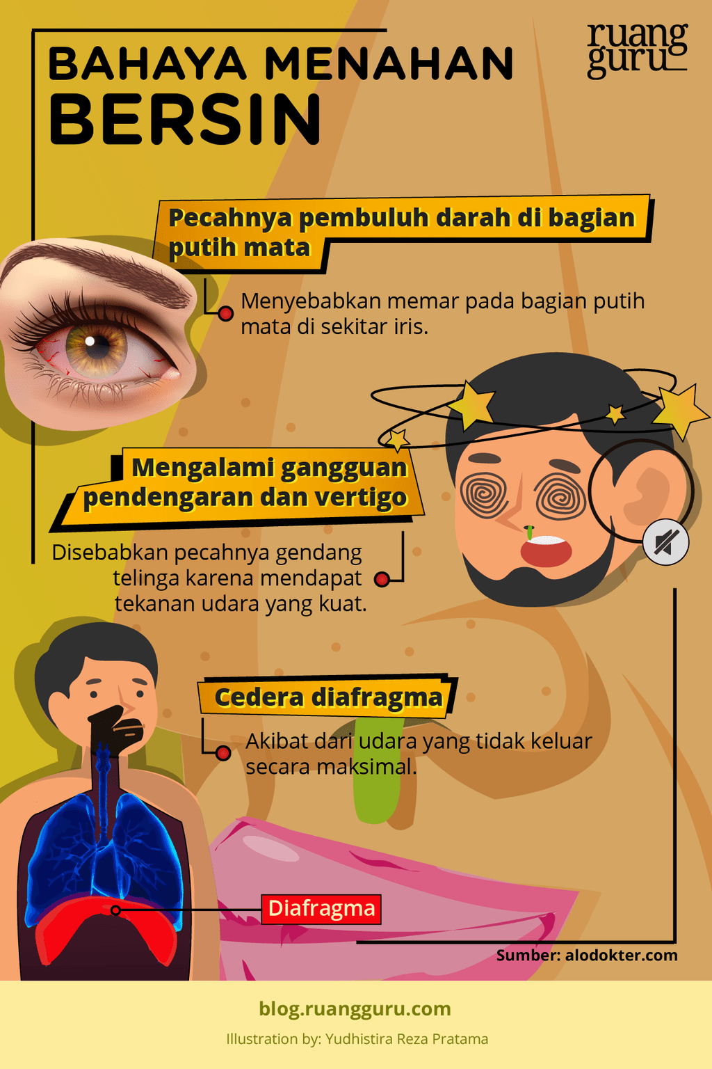 Fakta Seputar Bersin, Kenapa Tidak Boleh Ditahan?